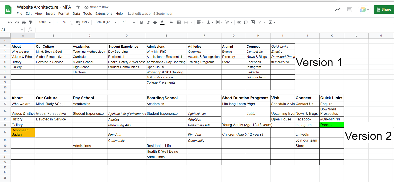 How to build a website for a robust school, college or a university?